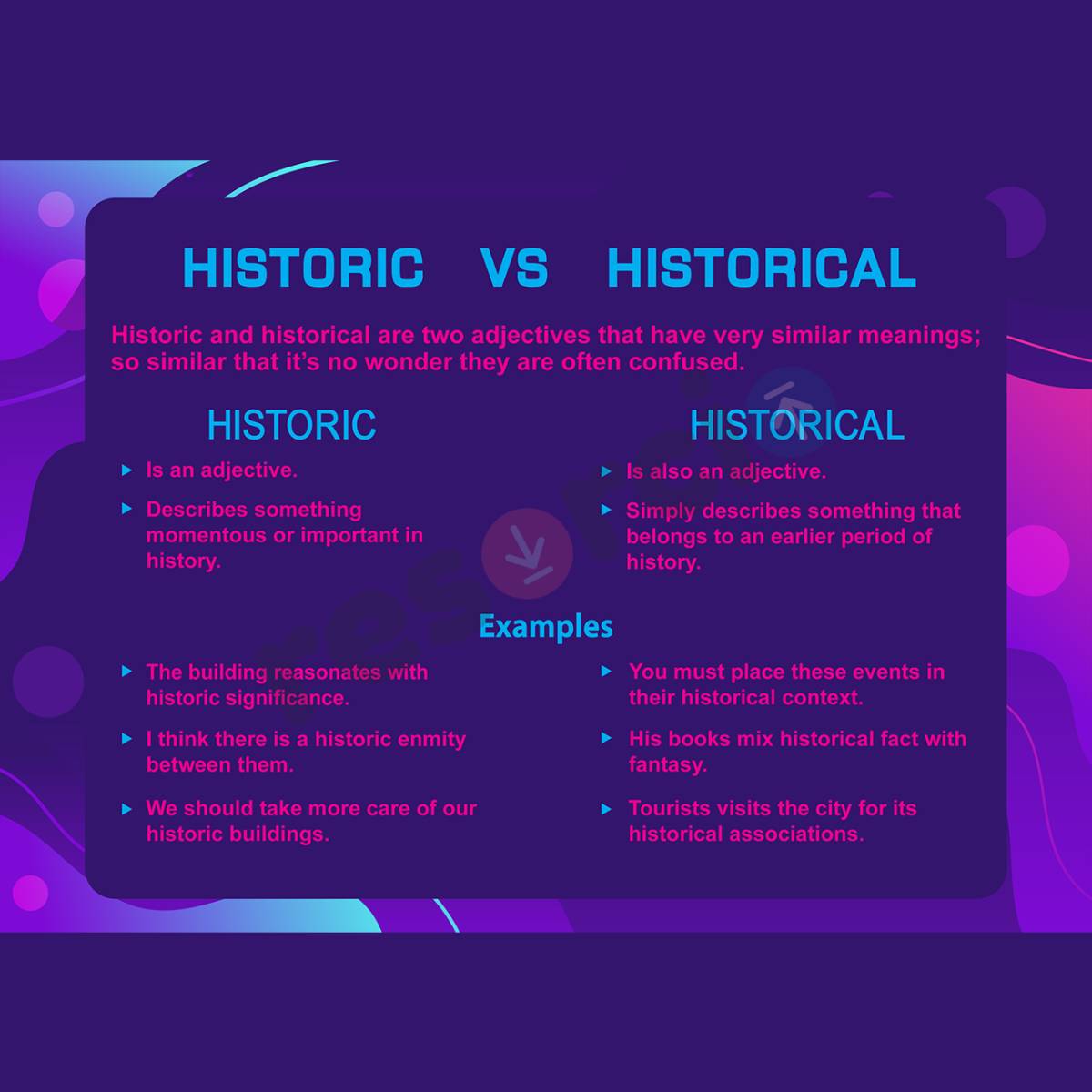 Historic Vs Historical - Template 10