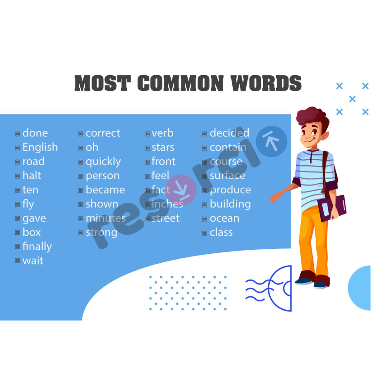 Most Common Words - Template 32