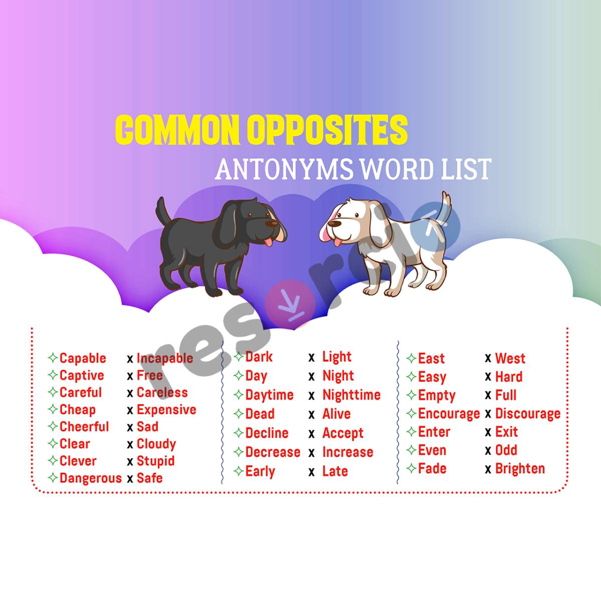 Common Opposites Antonyms Word List - Template 04