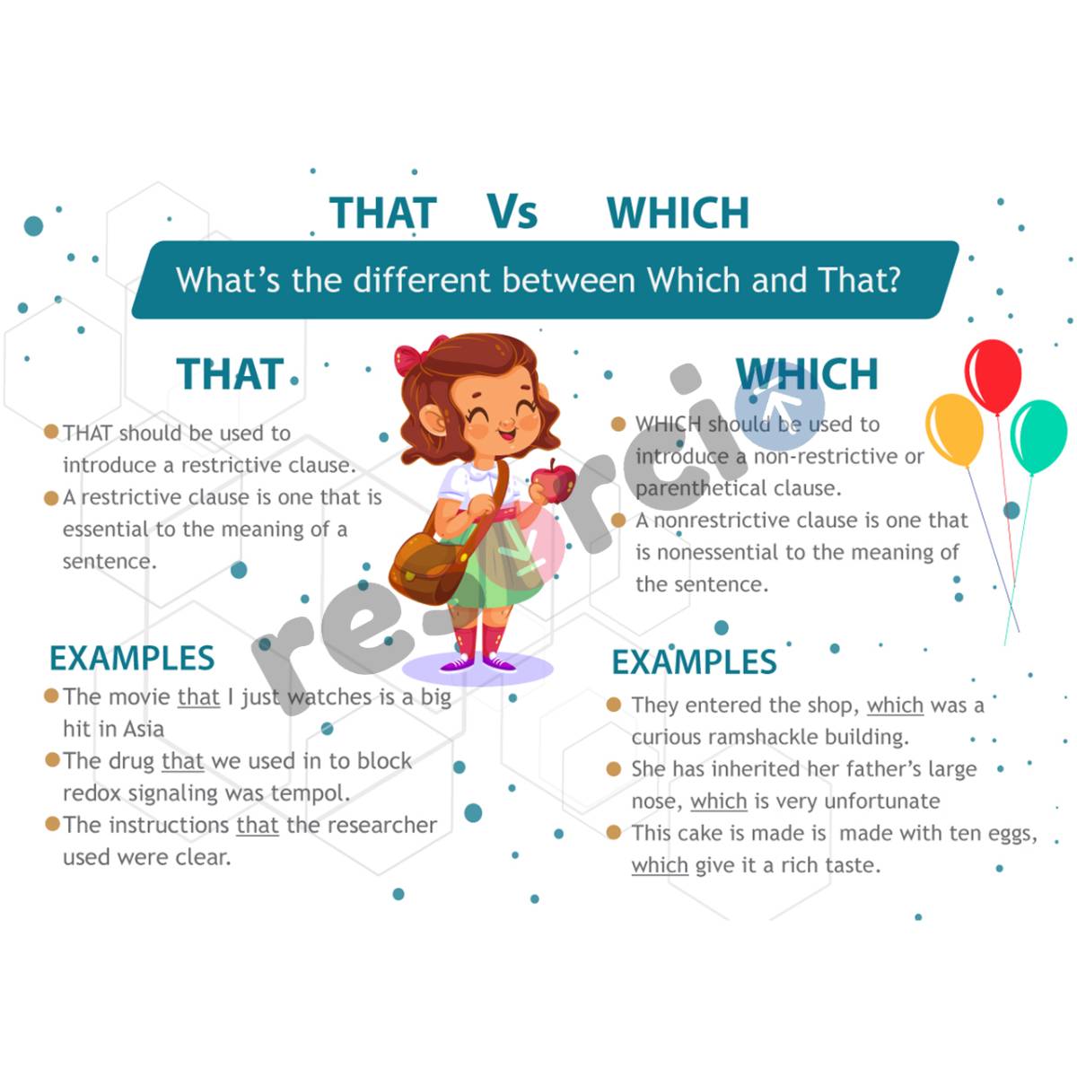 That Vs Which - Template 02