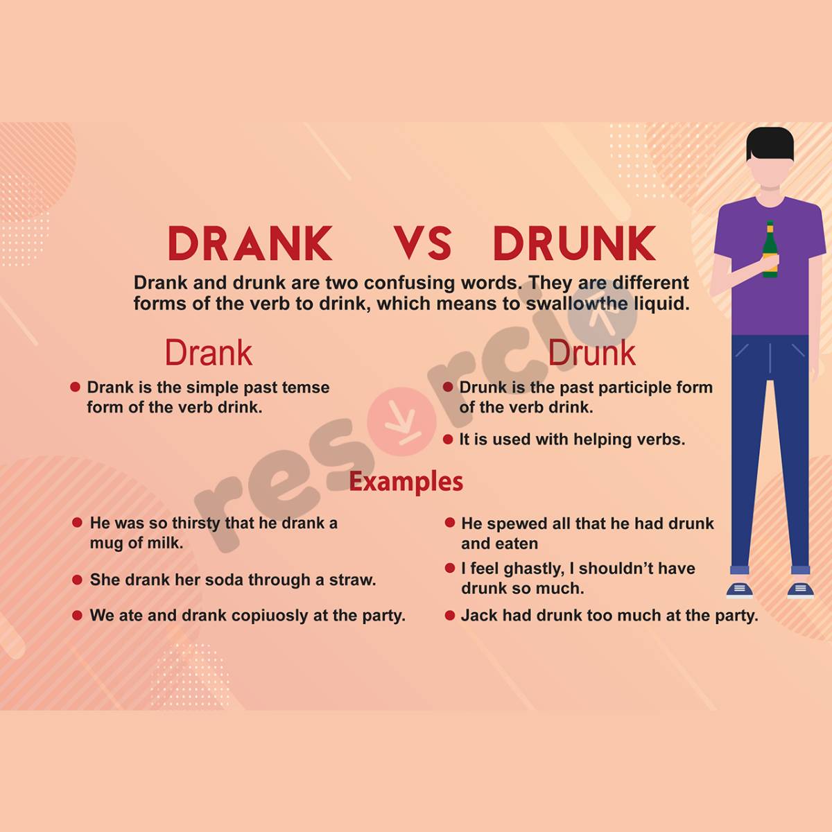 Drank Vs Drunk - 02