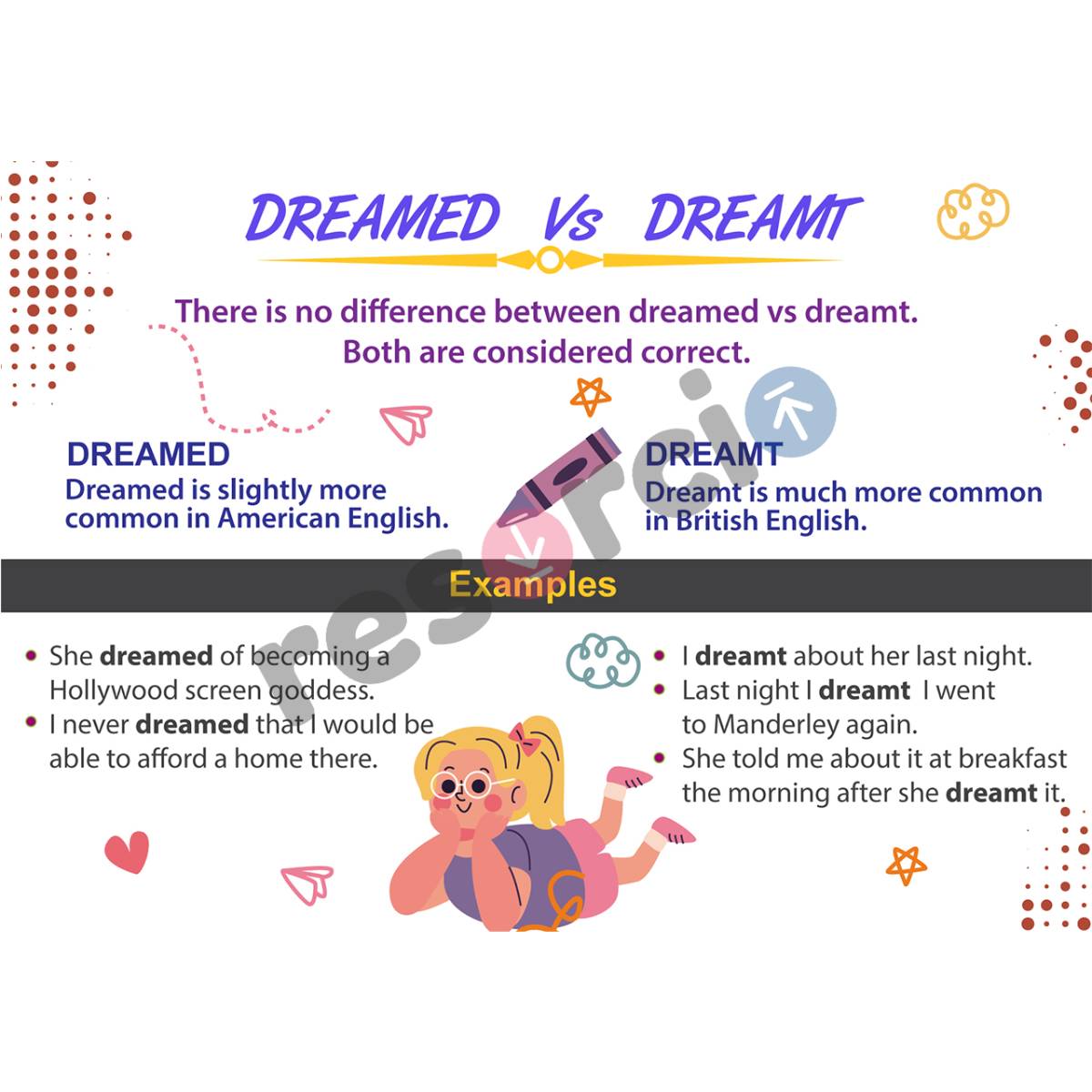 Dreamed Vs Dreamt - Template 06