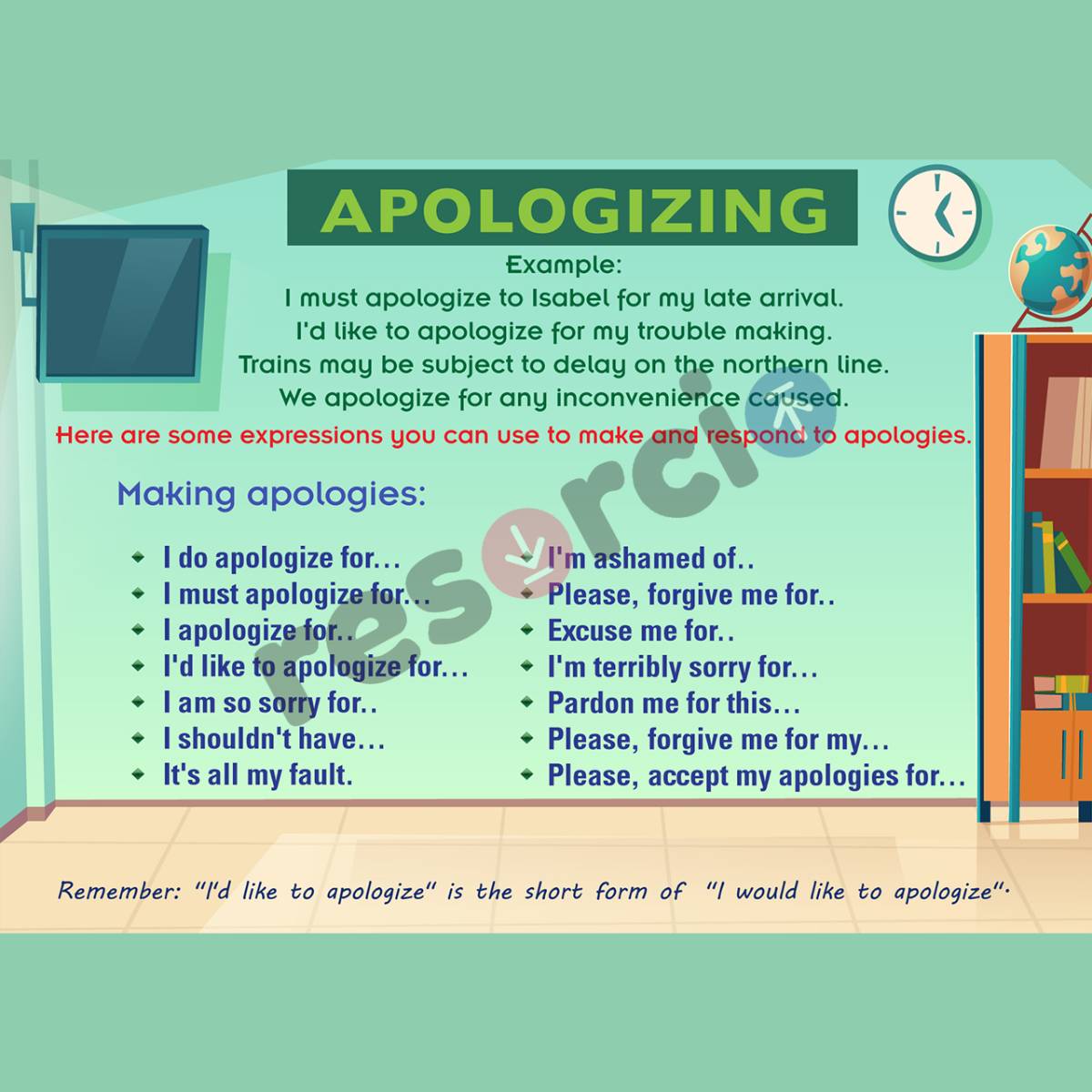 Apologizing - Template 02