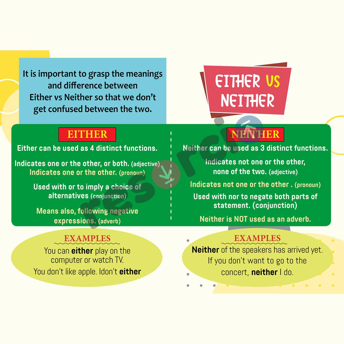 Either Vs Neither - Template 04