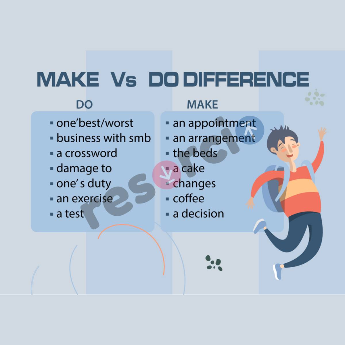 Make Vs Do Difference - Template 11