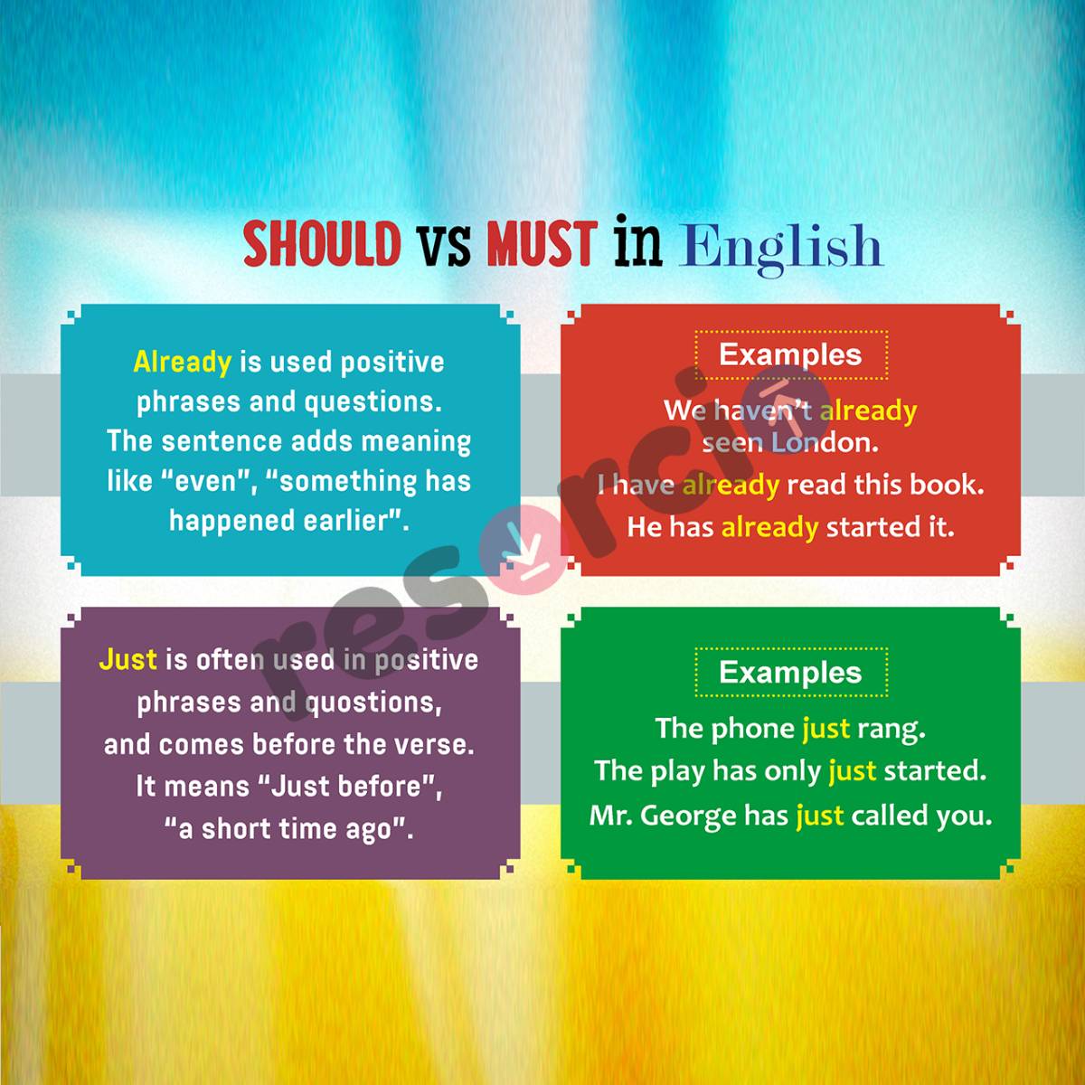 Should Vs Must - Template 08