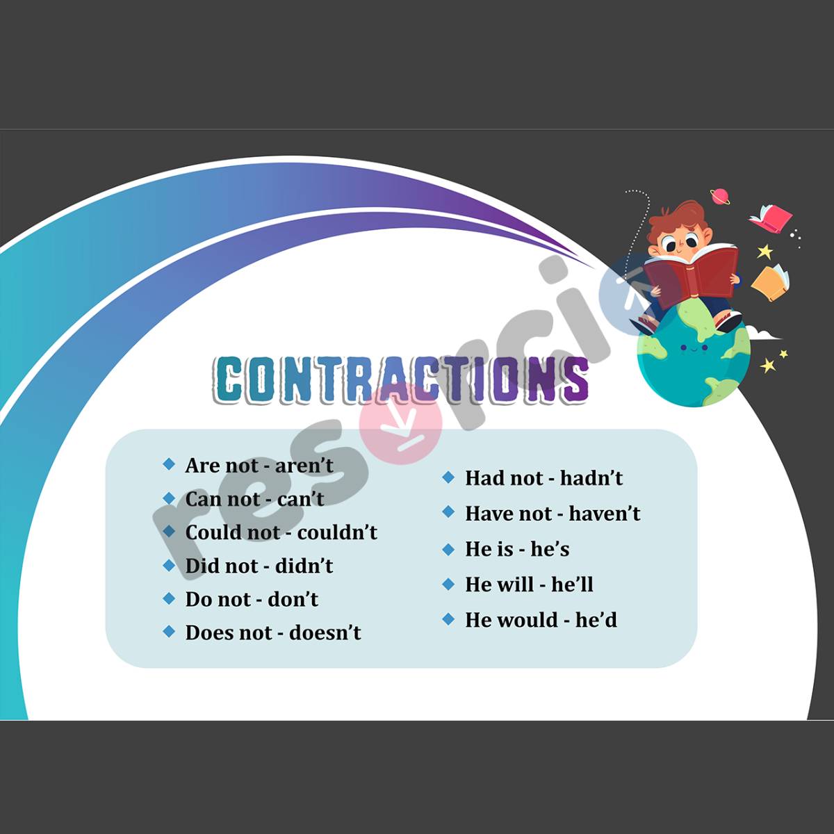 Contractions - Template - 05