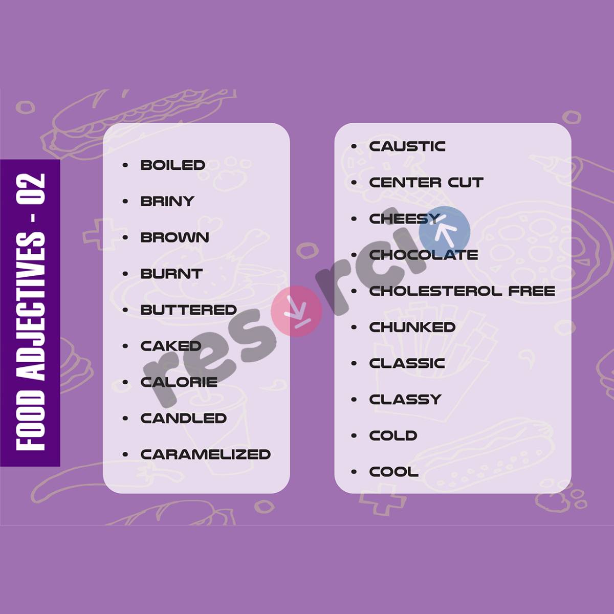 Food Adjectives - 03