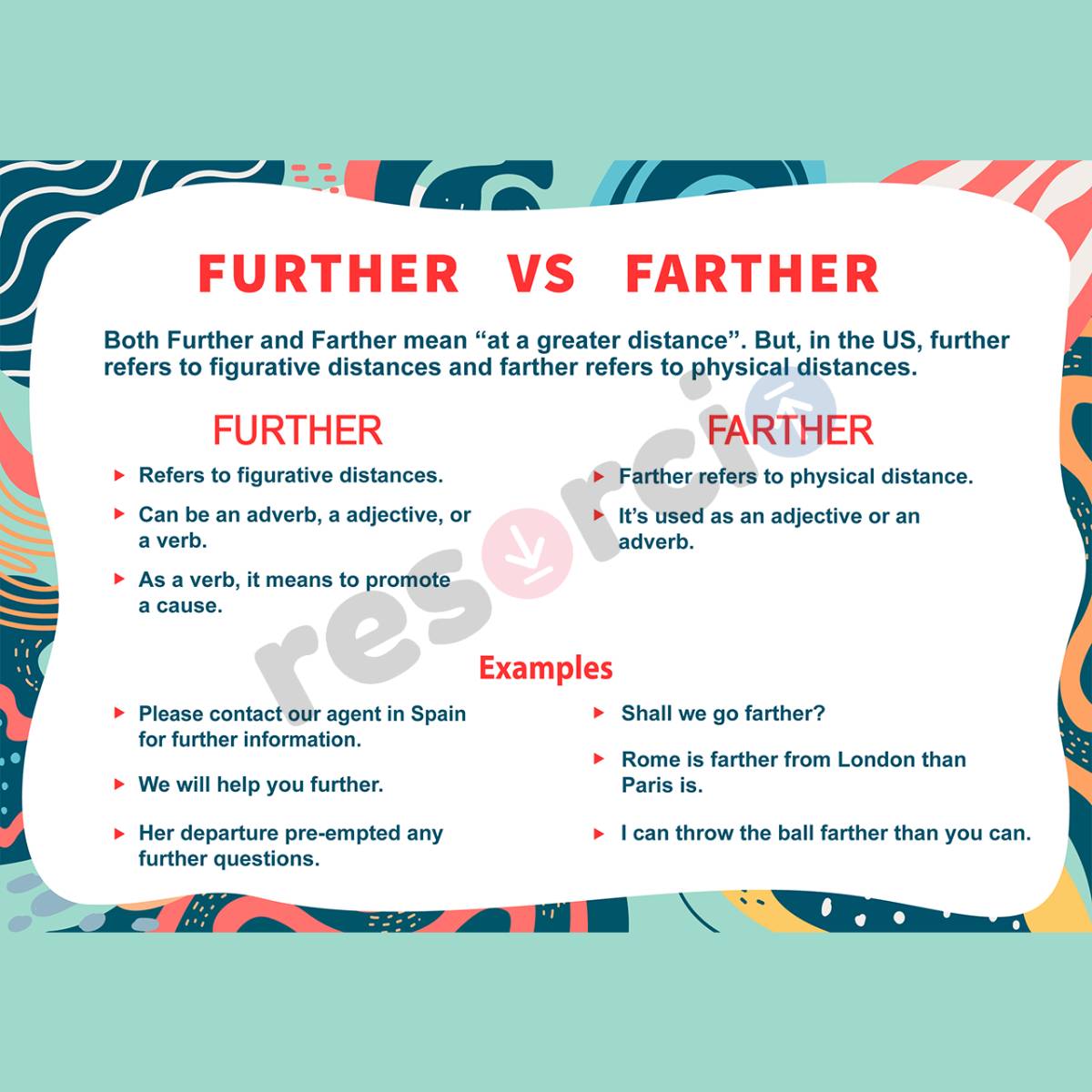 Further Vs Farther - 01