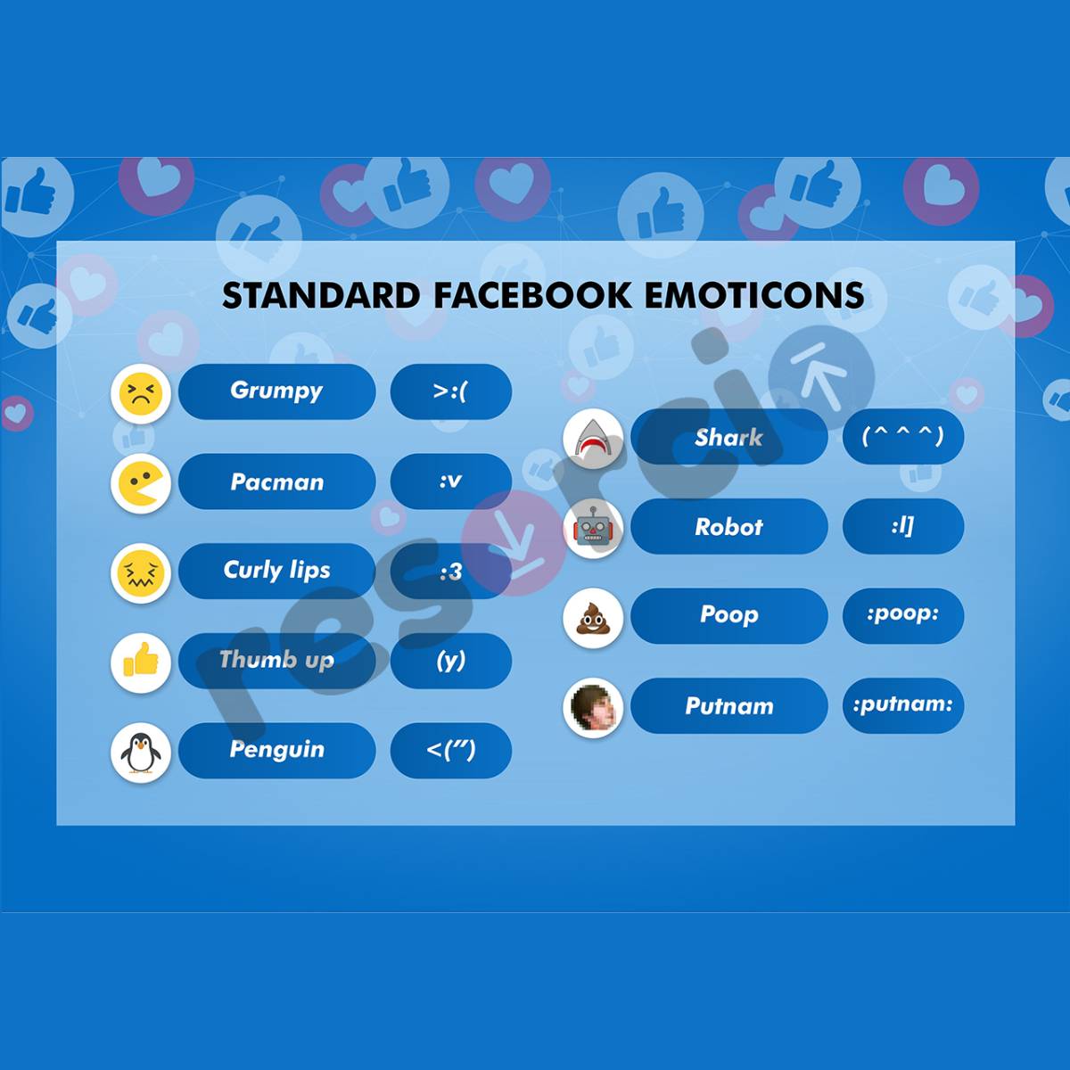 Standard Facebook Emoticons - Template 03