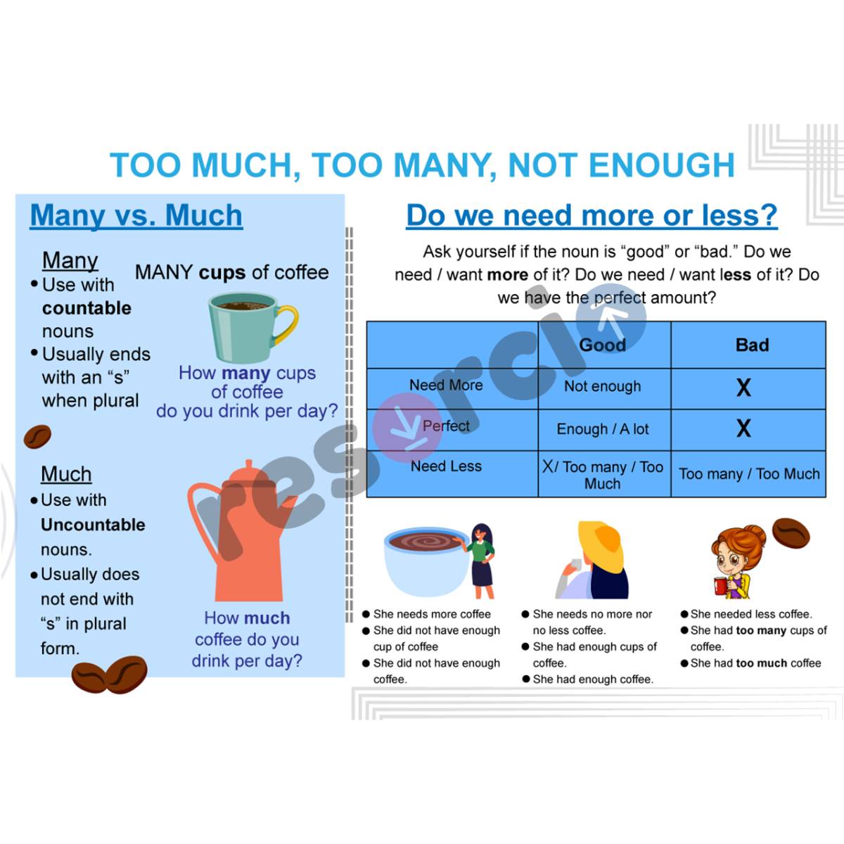 Too Much, Too Many, Not Enough - Template 02