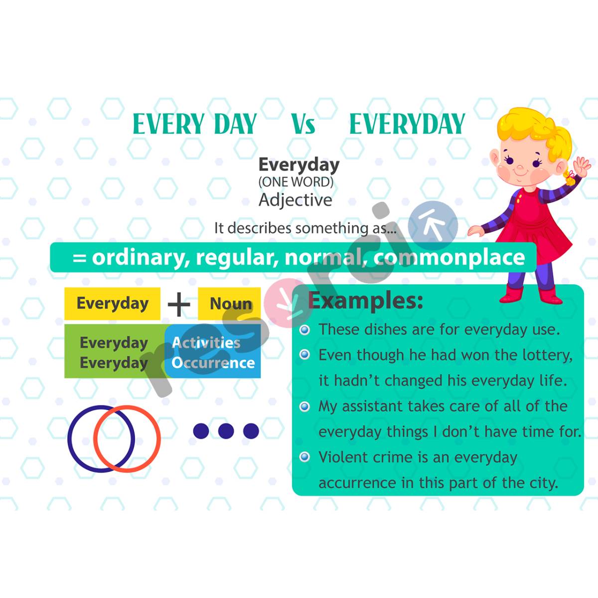 Every Day Vs Everyday - Template 02