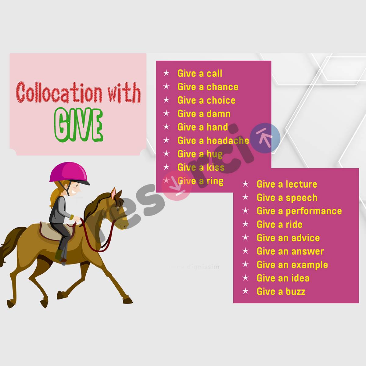 Collocations With Give - Template 02