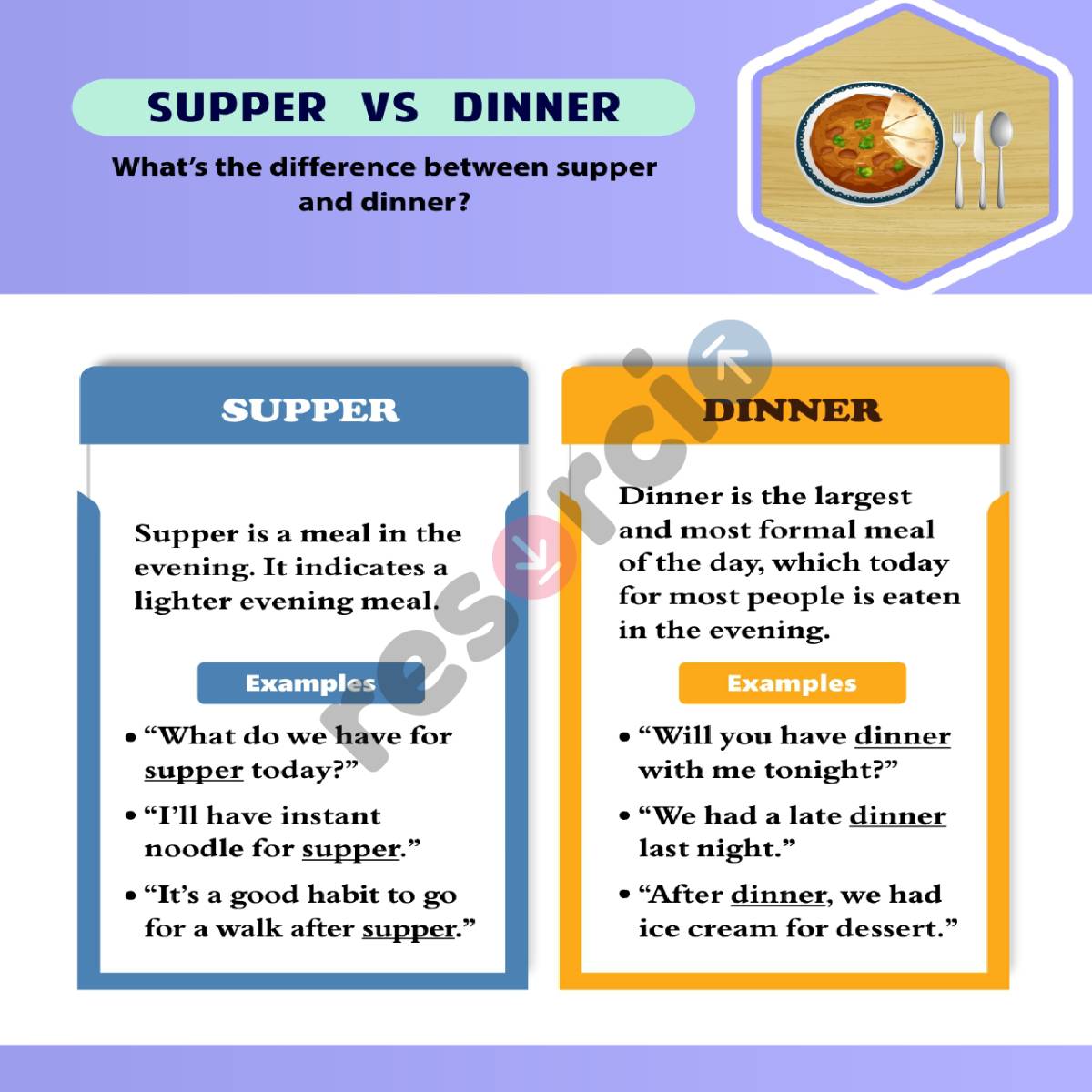 Supper Vs Dinner - 04