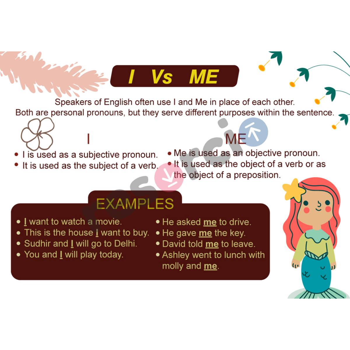 I Vs Me - Template 04