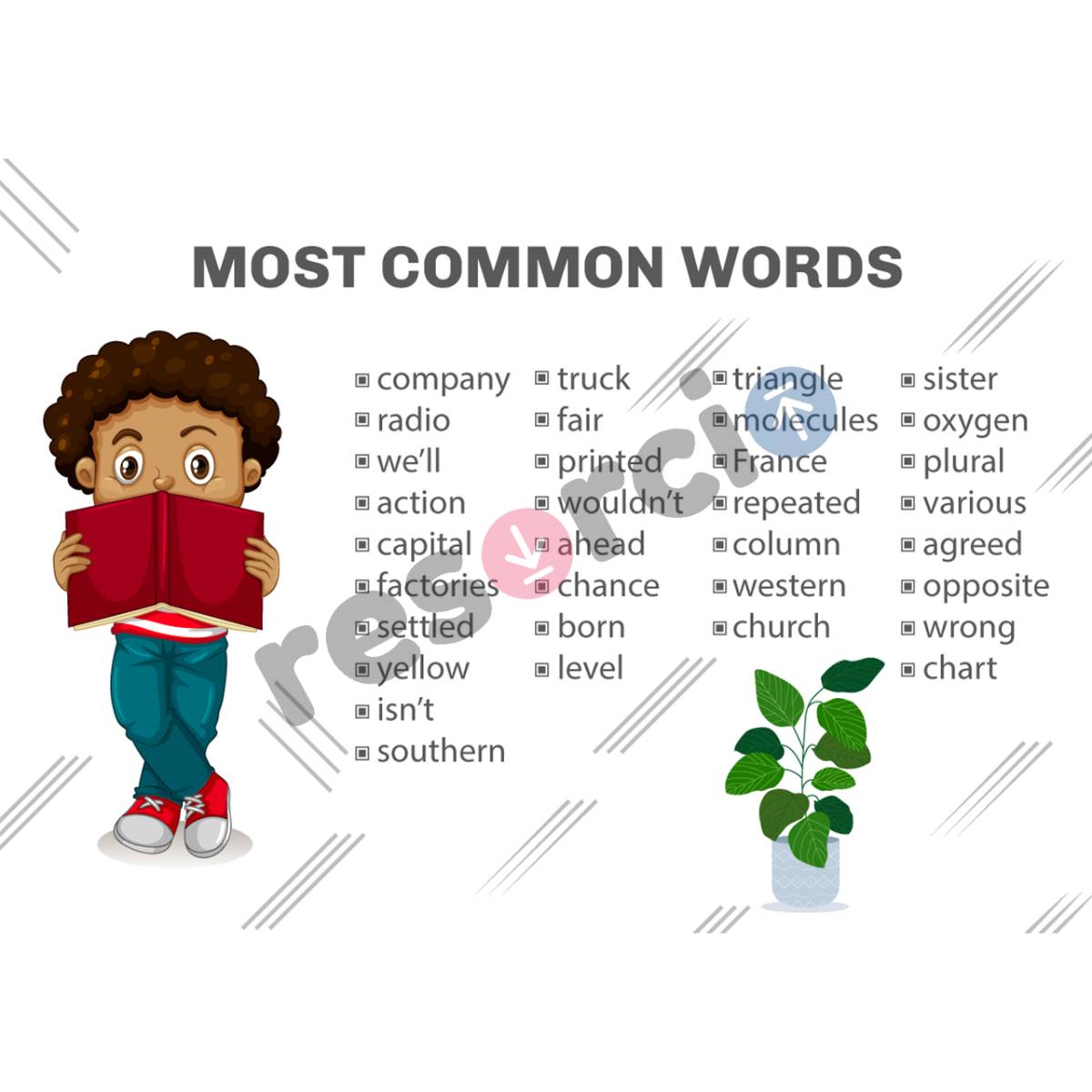 Most Common Words - Template 46