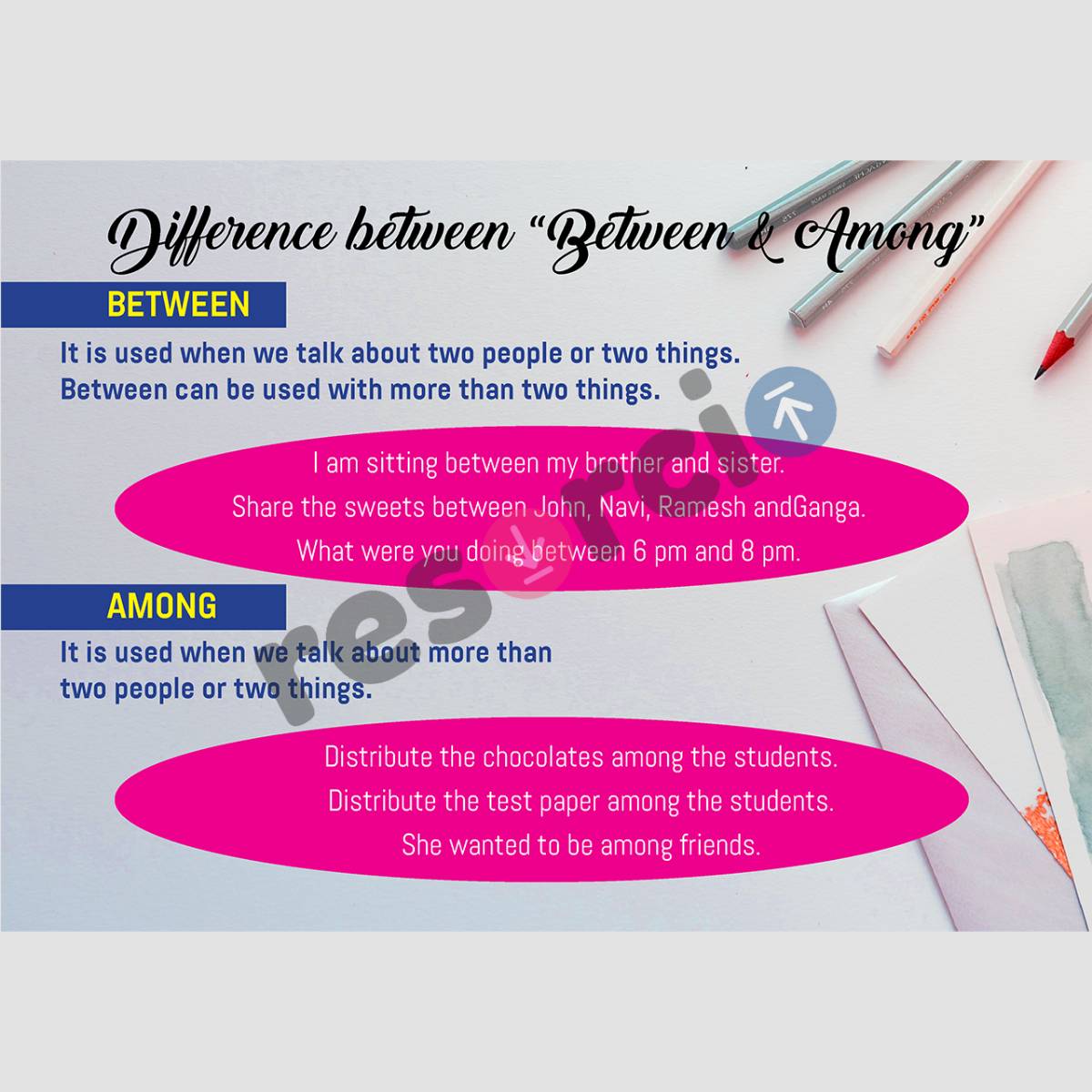 Between Vs Among - Template 03