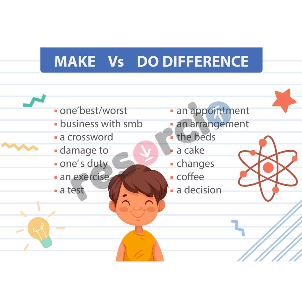 Make Vs Do Difference - Template 12