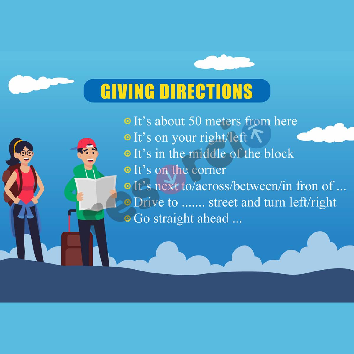 Giving Directions - Template 04