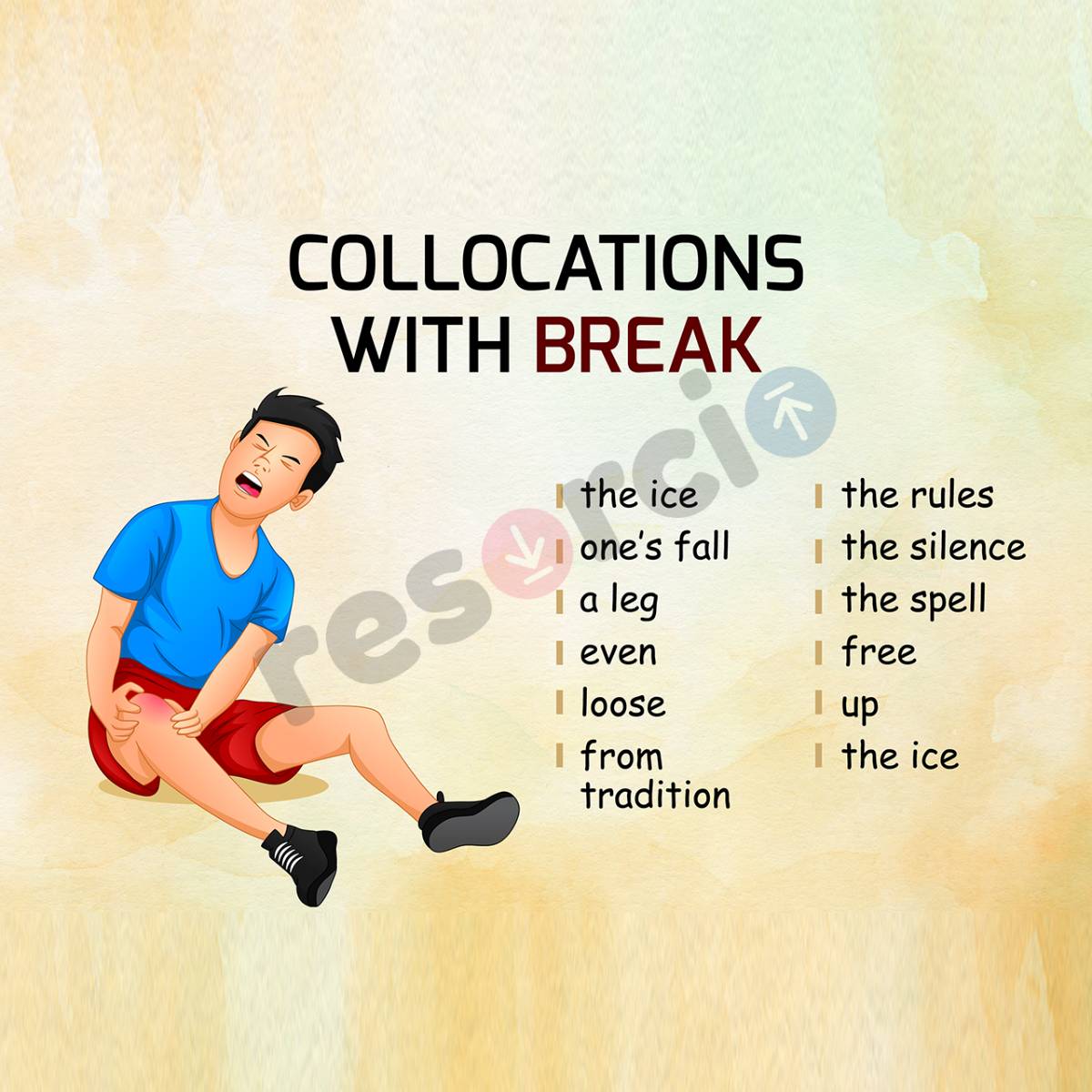 Collocations with break - 05