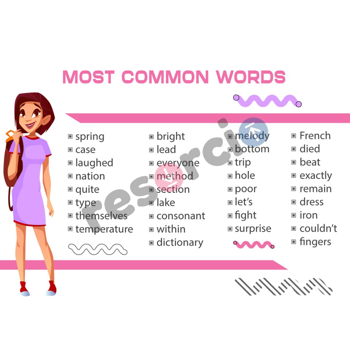 Most Common Words - Template 54
