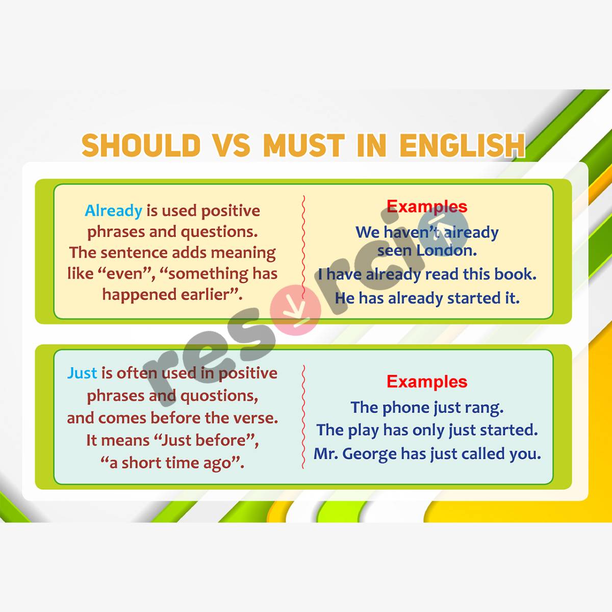Should Vs Must - Template 09
