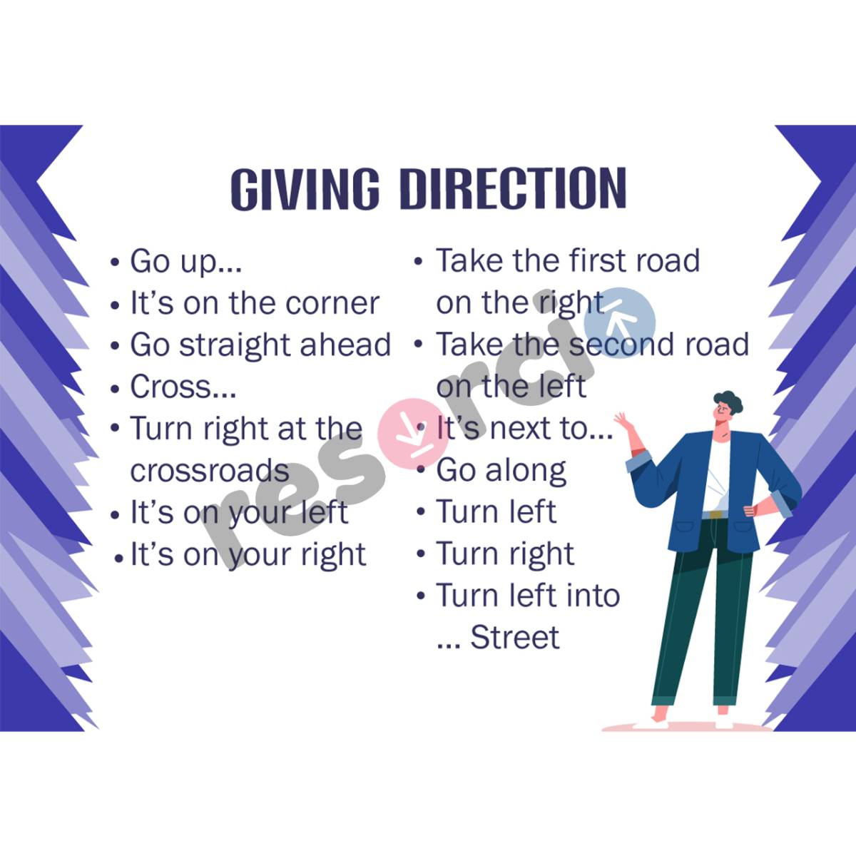 Giving Direction - 01