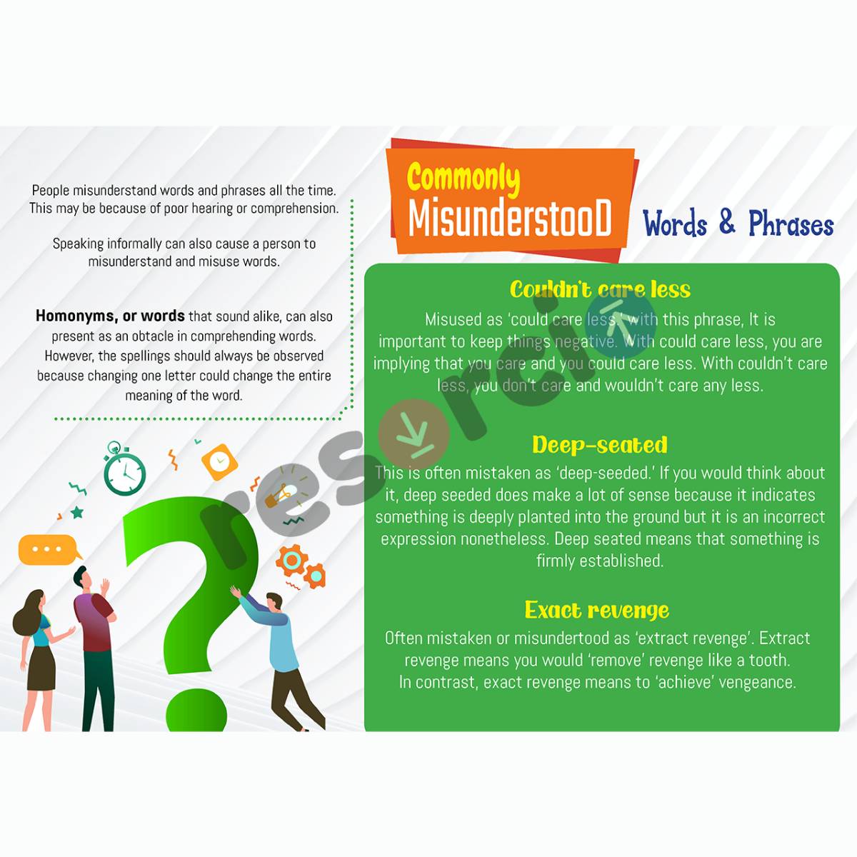 Commonly Misunderstood Words and Phrases - Template 11