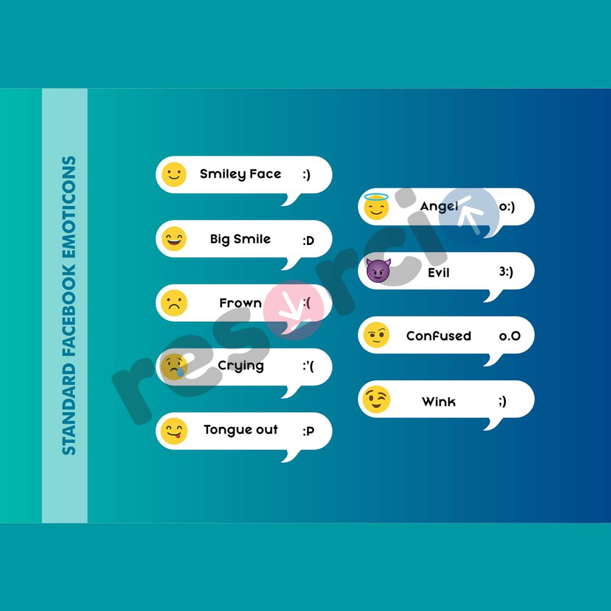 Standard Facebook Emoticons - Template 01
