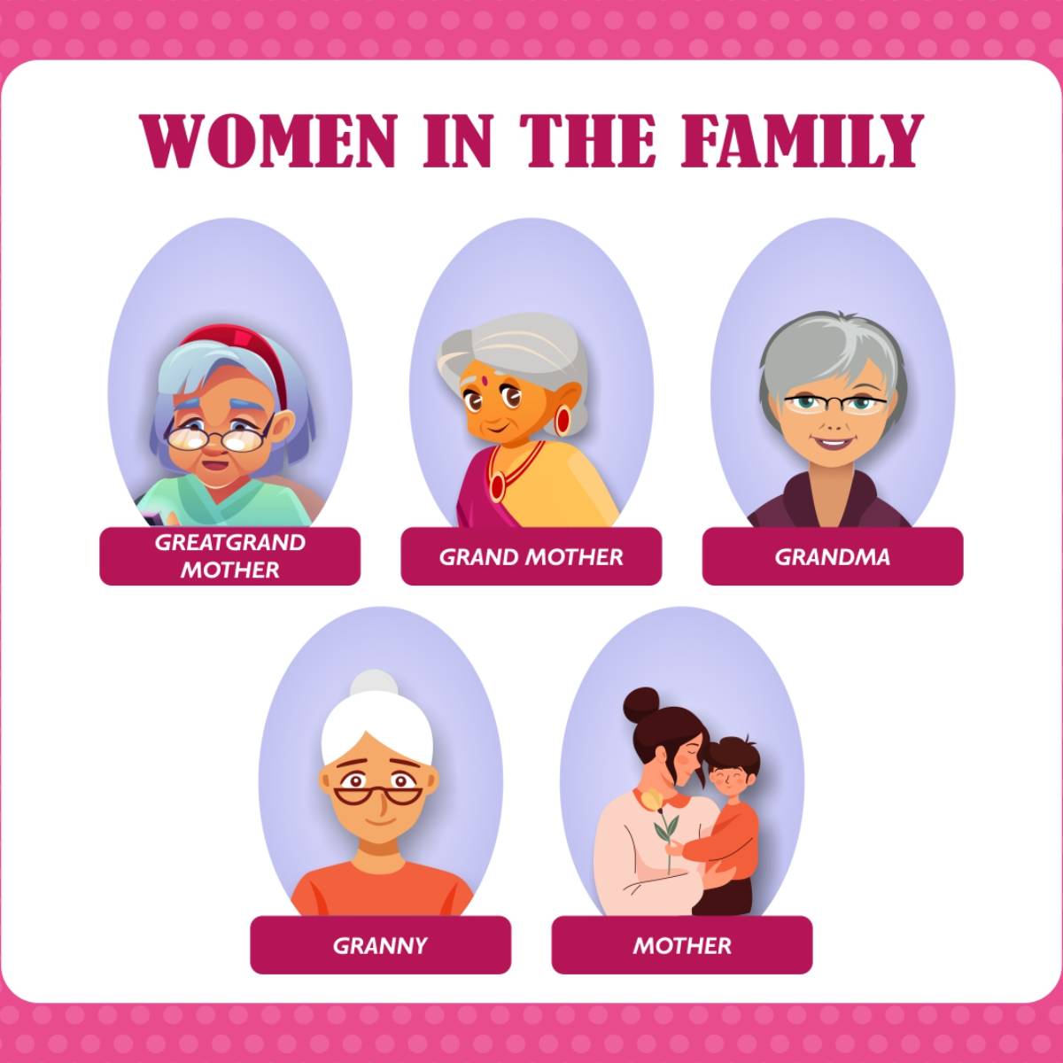 Women in the Family - Template 01