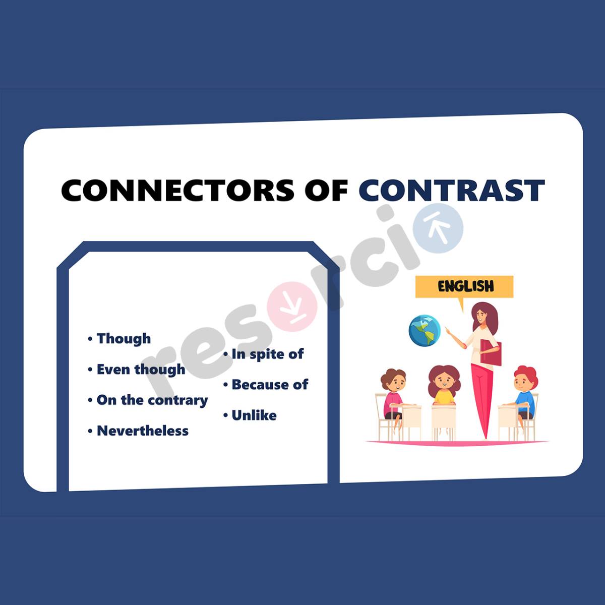 Connectors of Contrast - Template 02