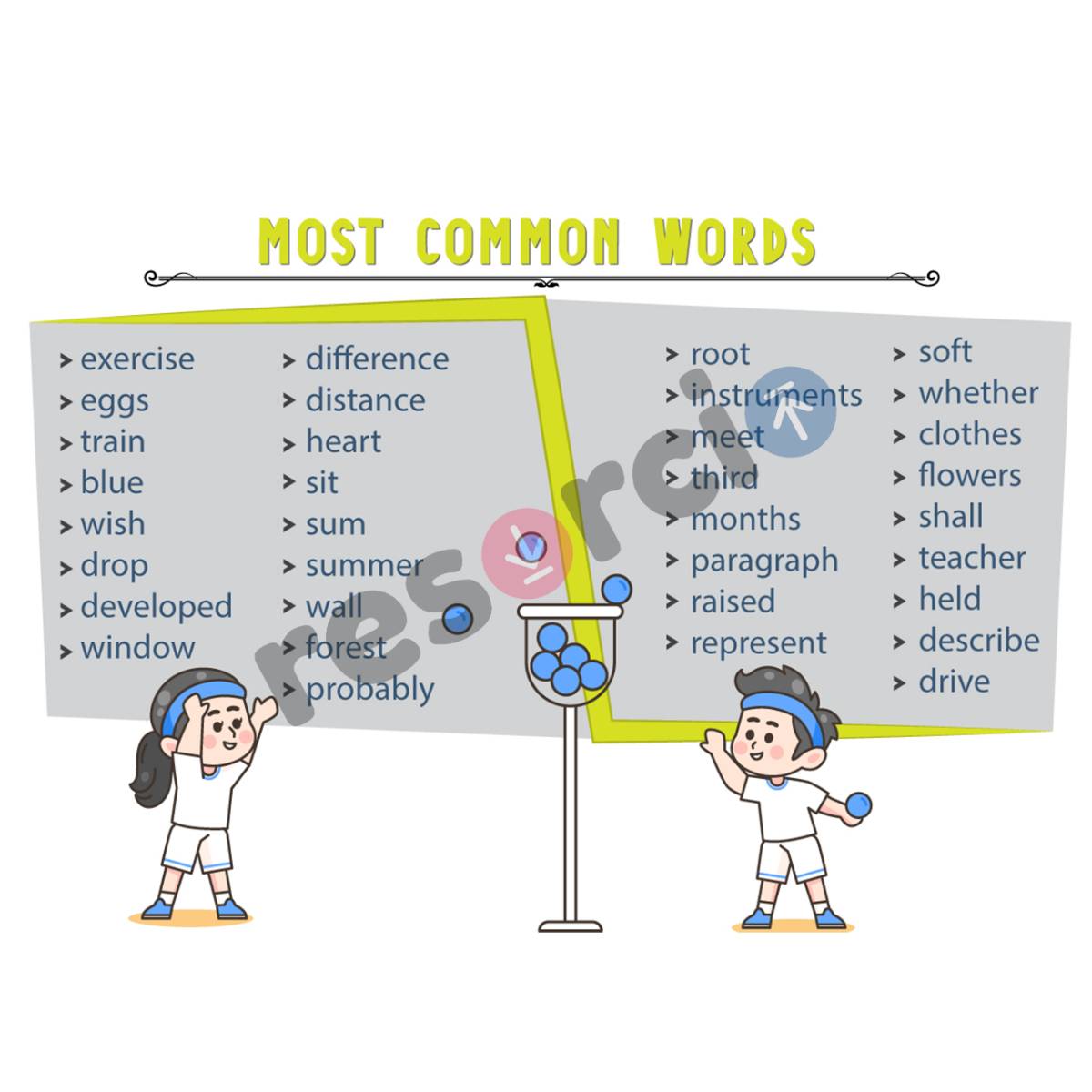 Most Common Words - Template 31