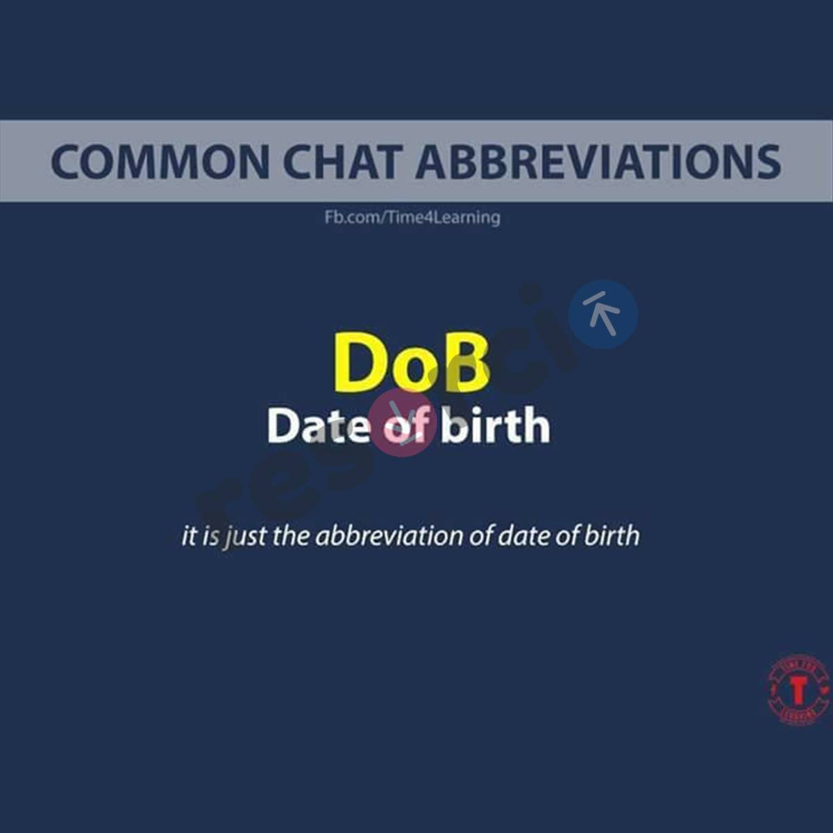 Common Chat Abbreviations - Template 98