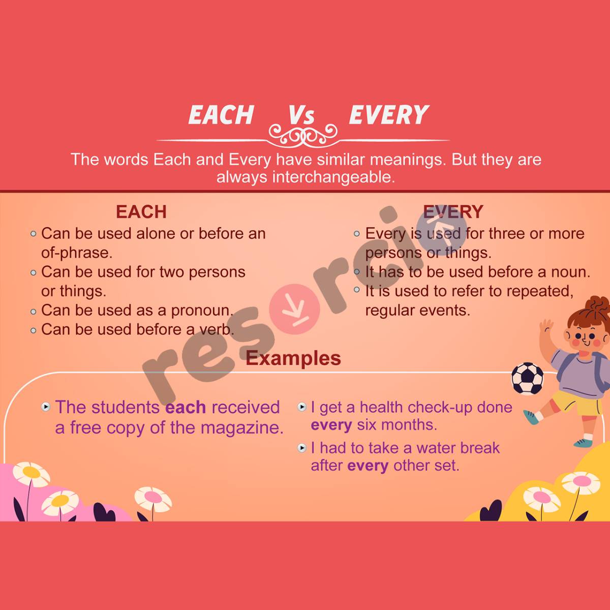 Each Vs Every - Template 05