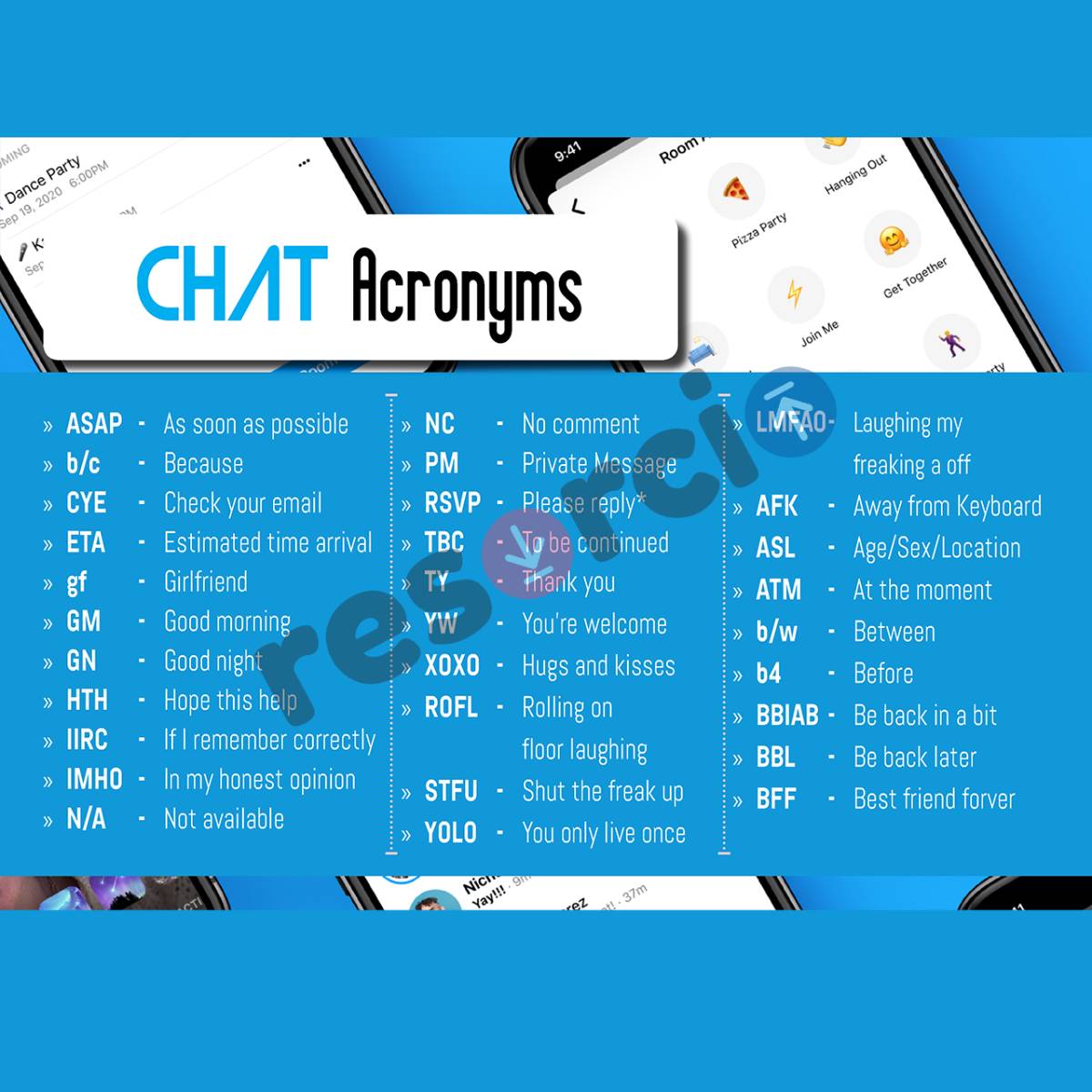 Chat Acronyms - 09