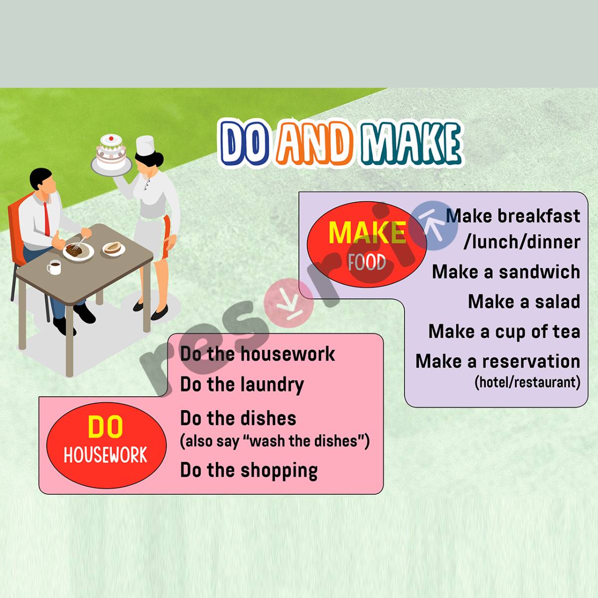 Do and Make - Template 04