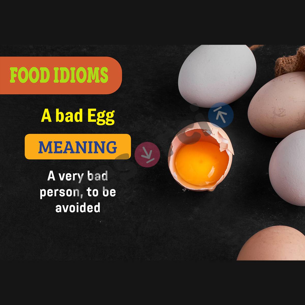 Food Idioms - 130