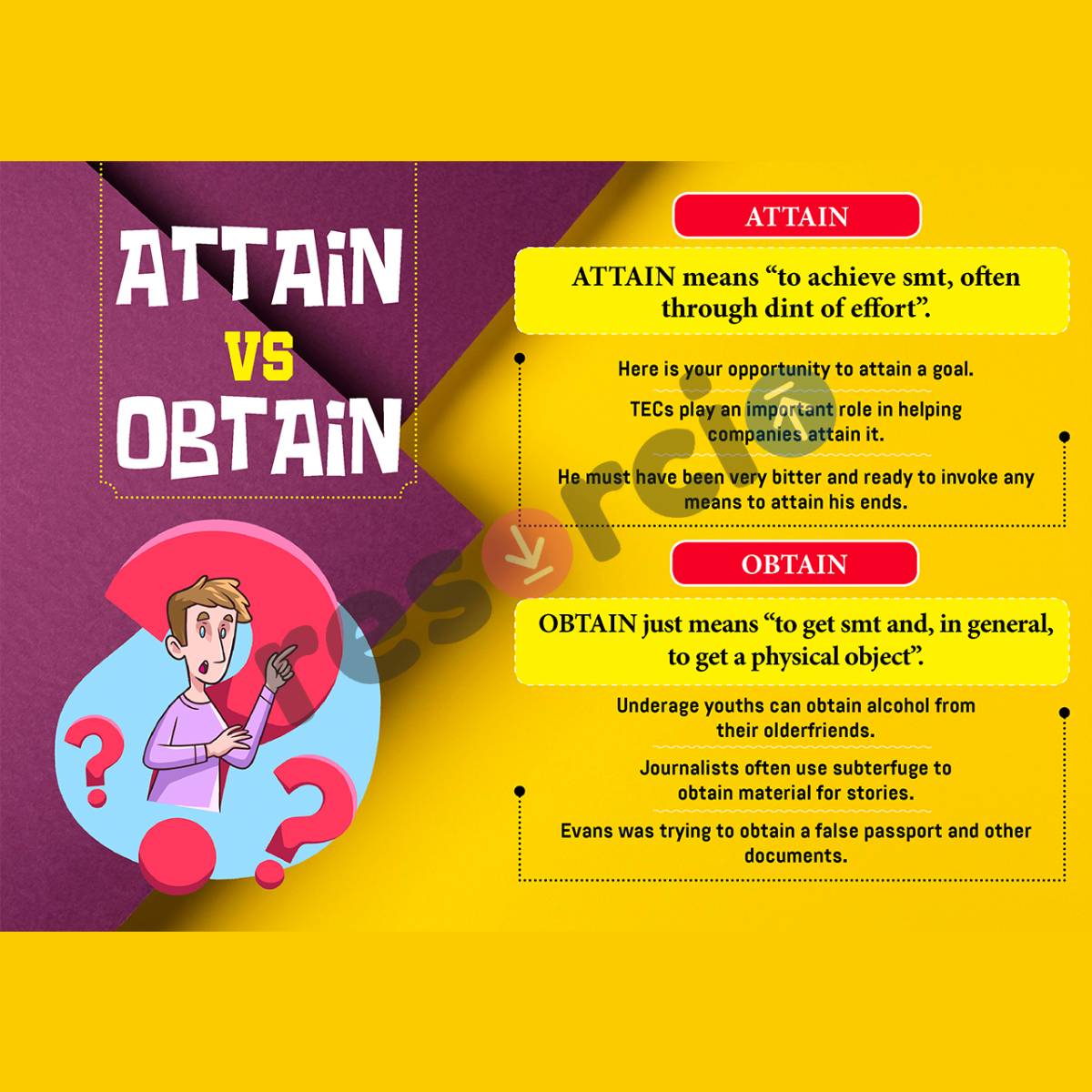 Attain Vs Obtain Template 04 Attain Vs Obtain Template 04