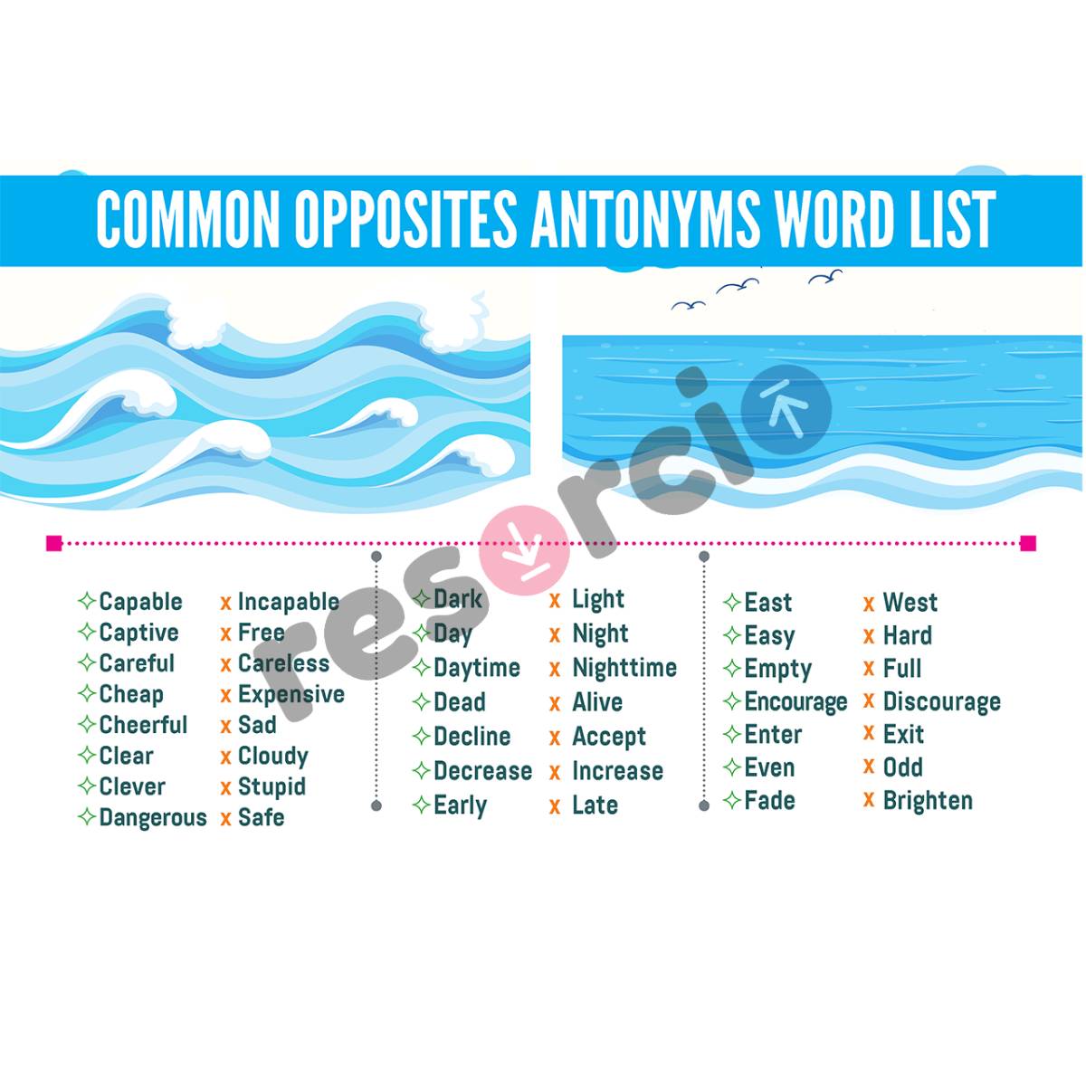 Common Opposites Antonyms Word List - Template 06