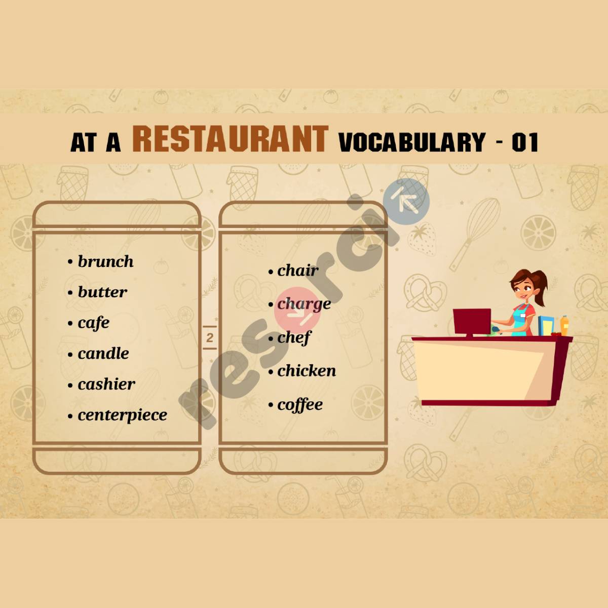 At a Restaurant Vocabulary - 02