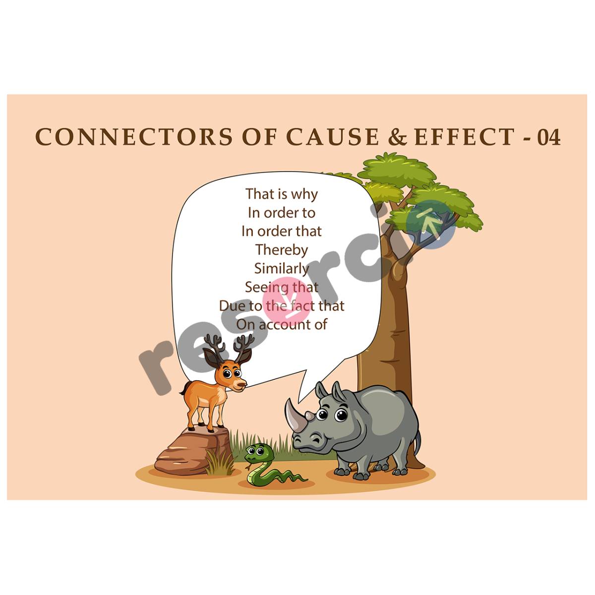 Connectors of Cause & Effect 04 - Template 02