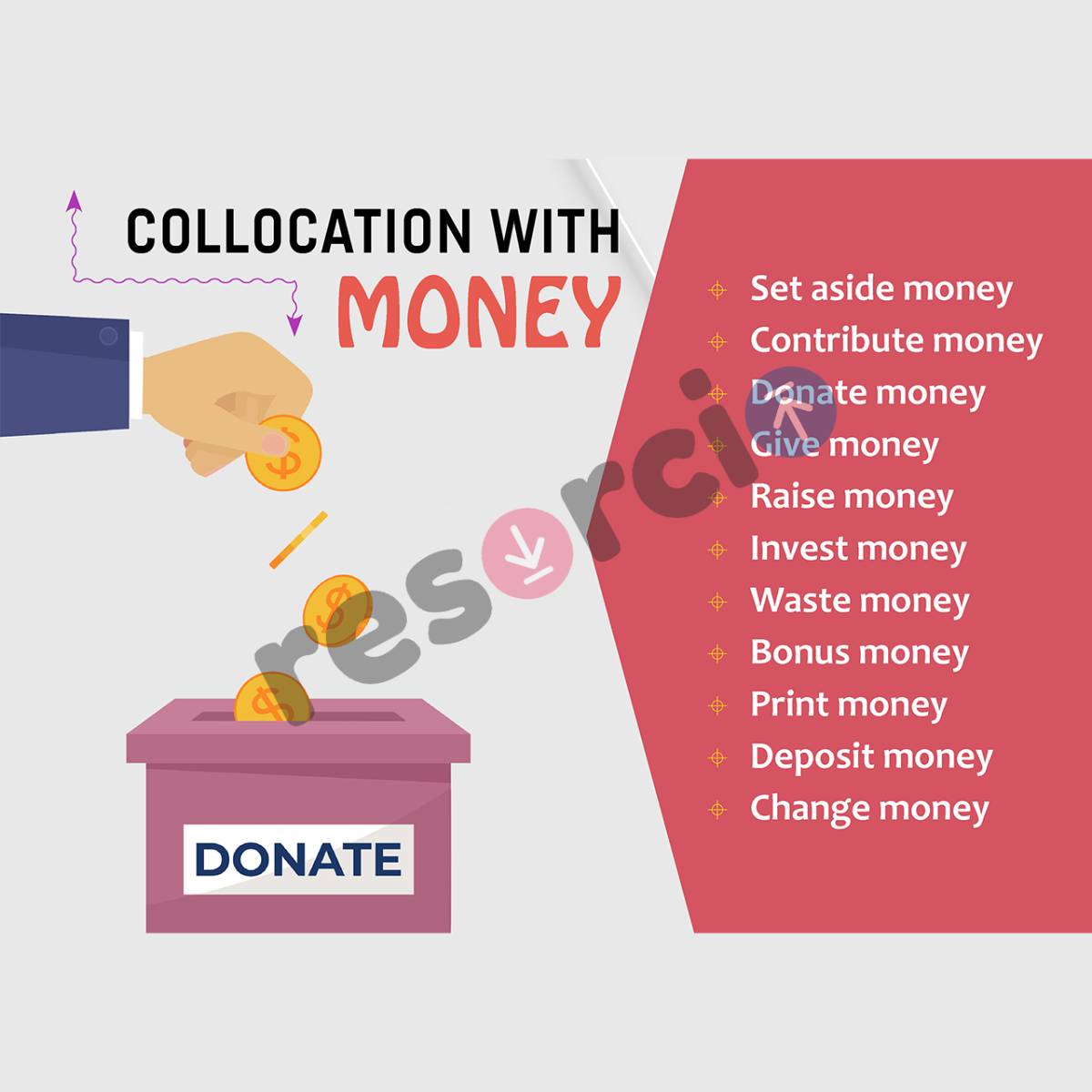 Collocations With Money - Template 08