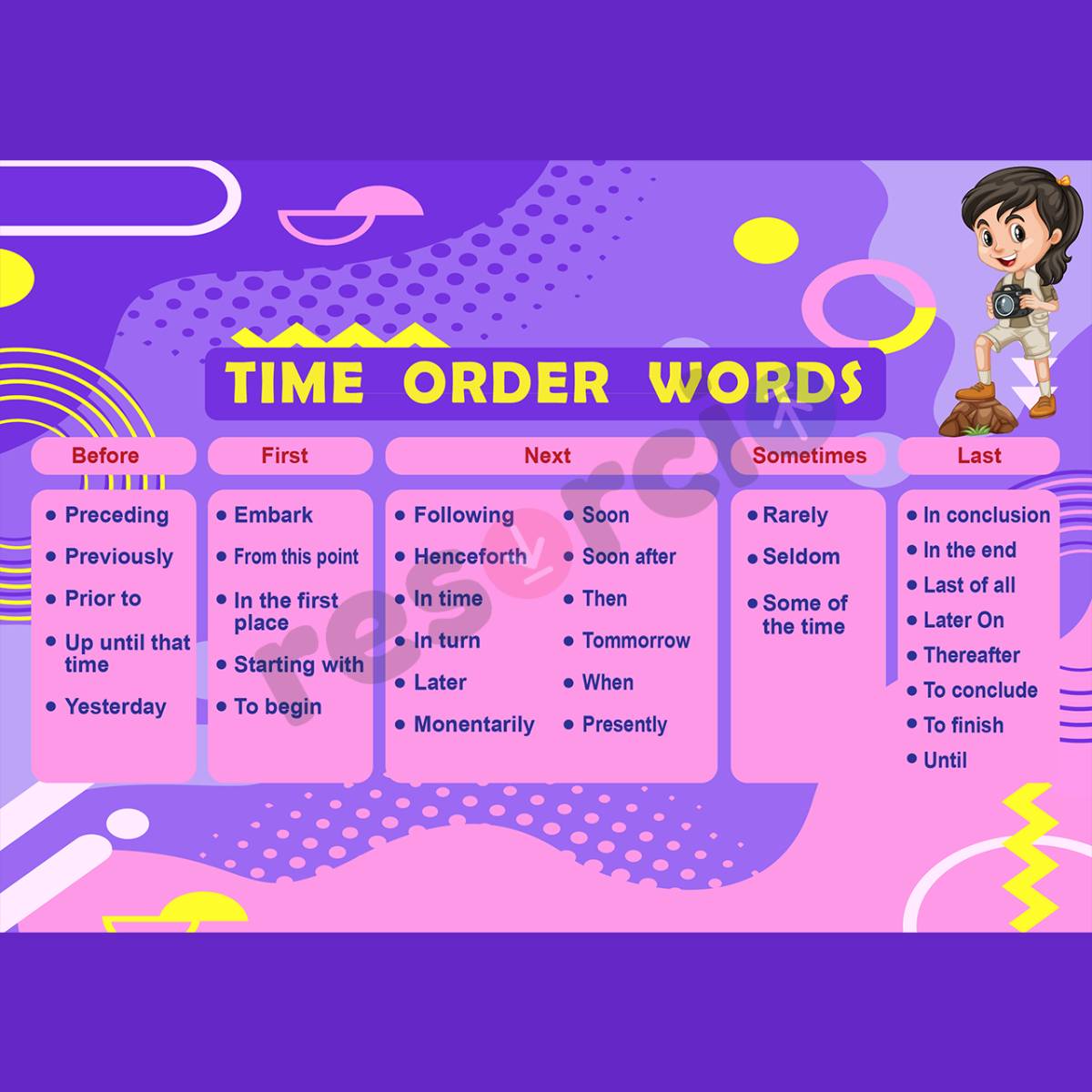 Time Orders Words - 03
