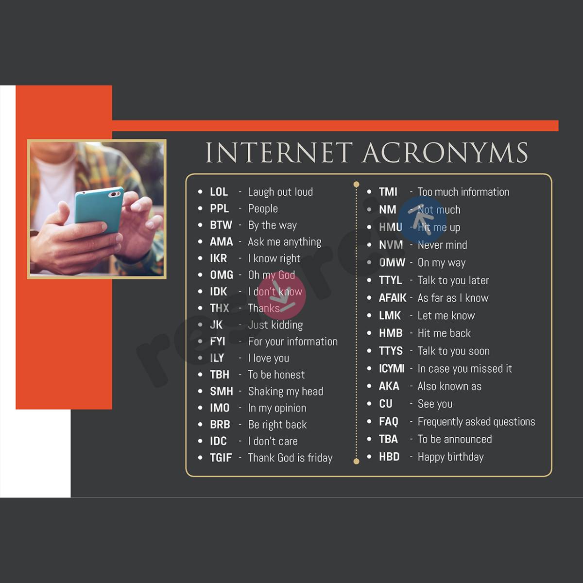 Internet Acronyms - 02