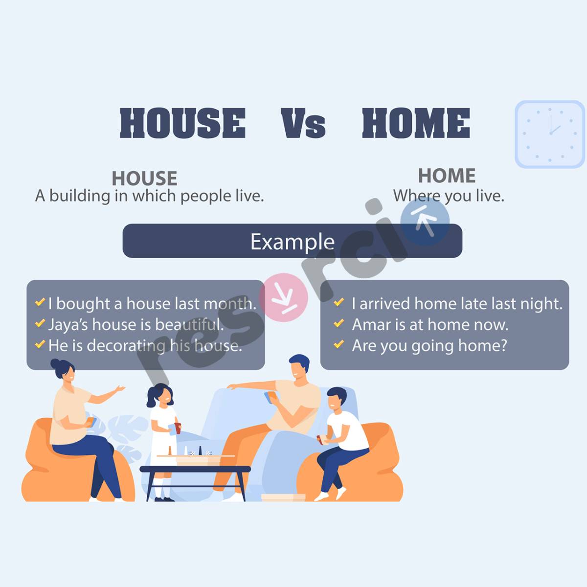 House Vs Home - Template 02