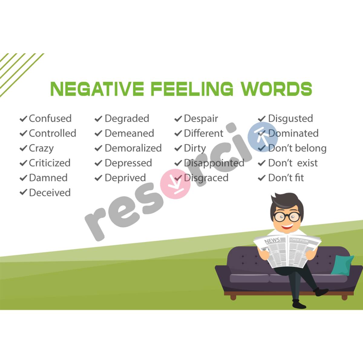 Negative Feeling Words - Template 02