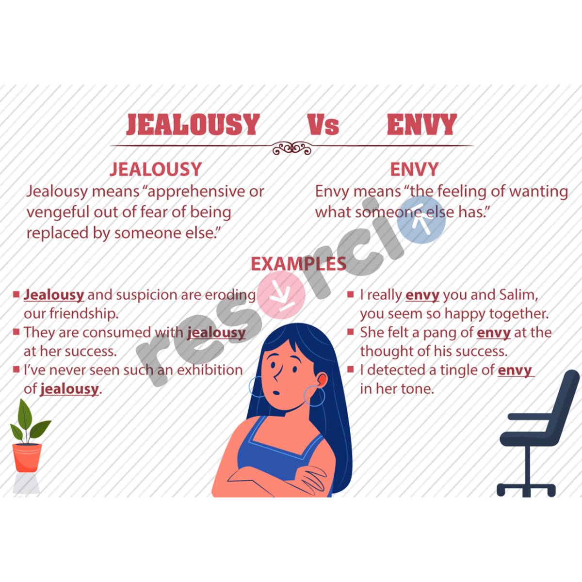 Jealousy Vs Envy - Template 03