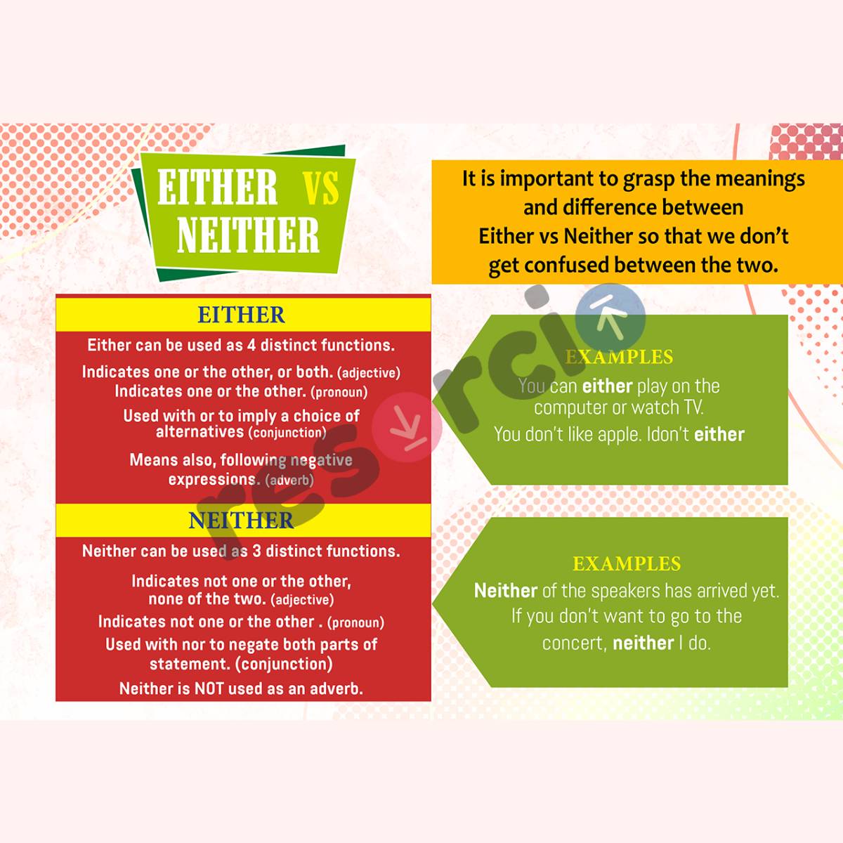 Either Vs Neither - Template 05