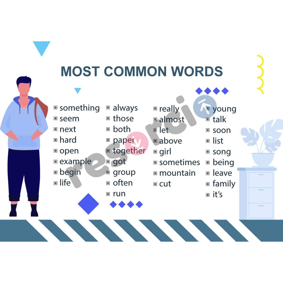 Most Common Words Template 18