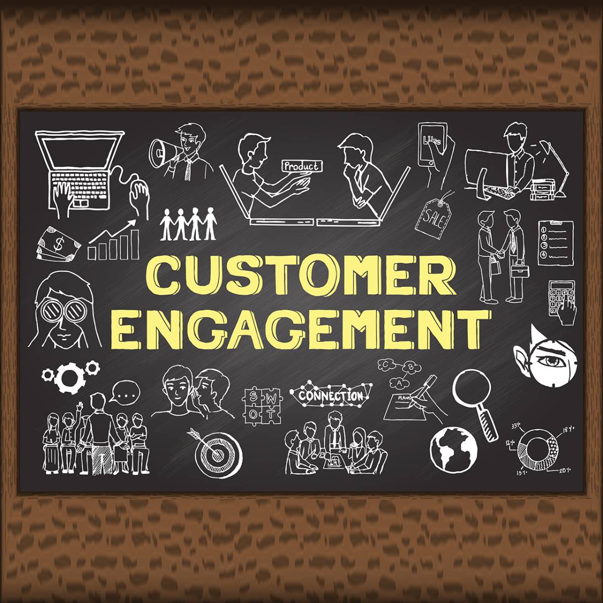 Gamification in Customer Engagement - 5 success stories